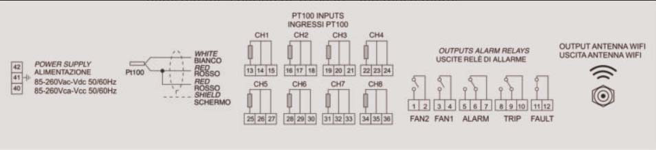 Bộ điều khiển nhiệt độ Tecsystem NT538WS EVO